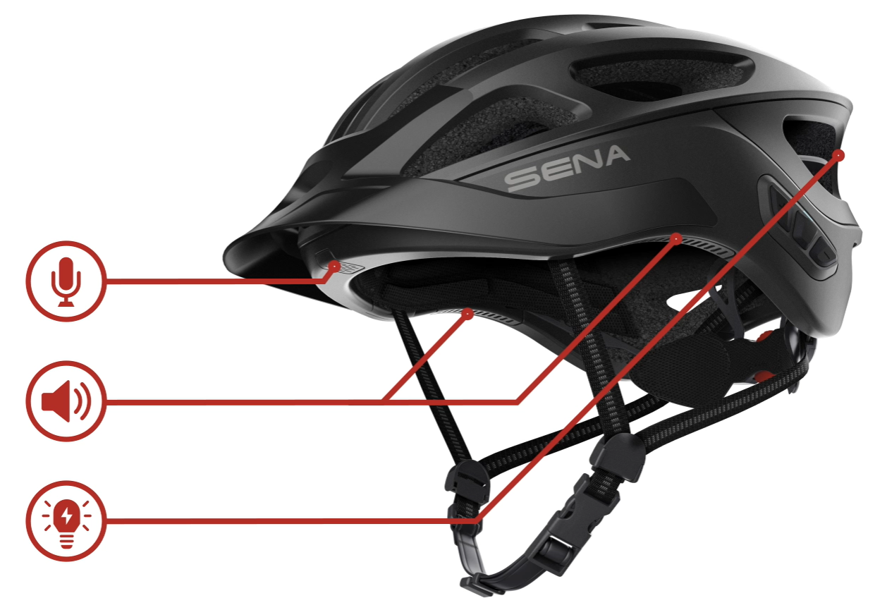 Guided Tours - Kauaʻi E-Bike Tours